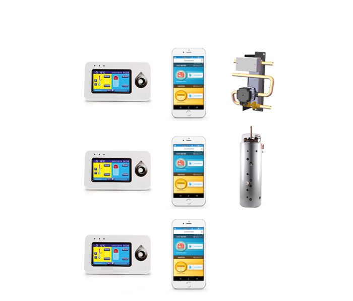 KRIB | KRIB System
